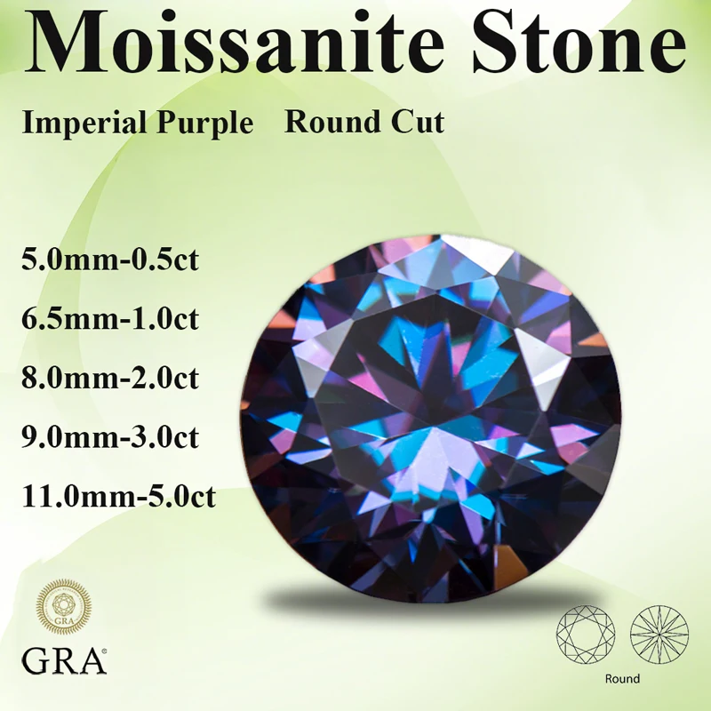 Moissanite Stone Imperial Purple Colour Round Cut Lab Created Gemstone ...