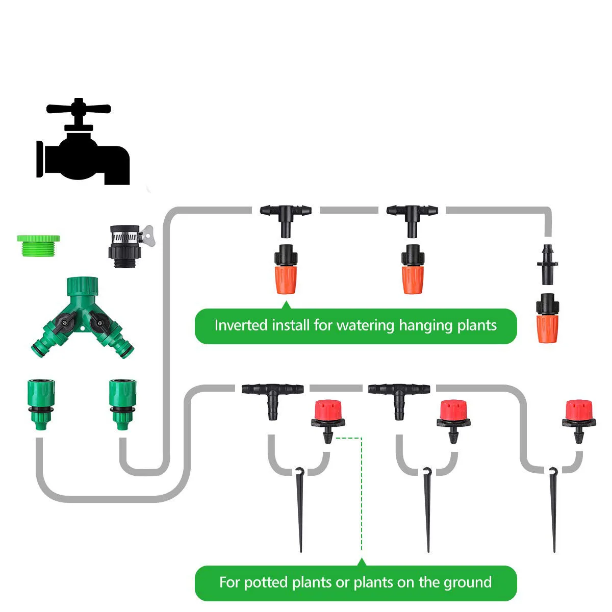 Simple Drip Irrigation Diagram