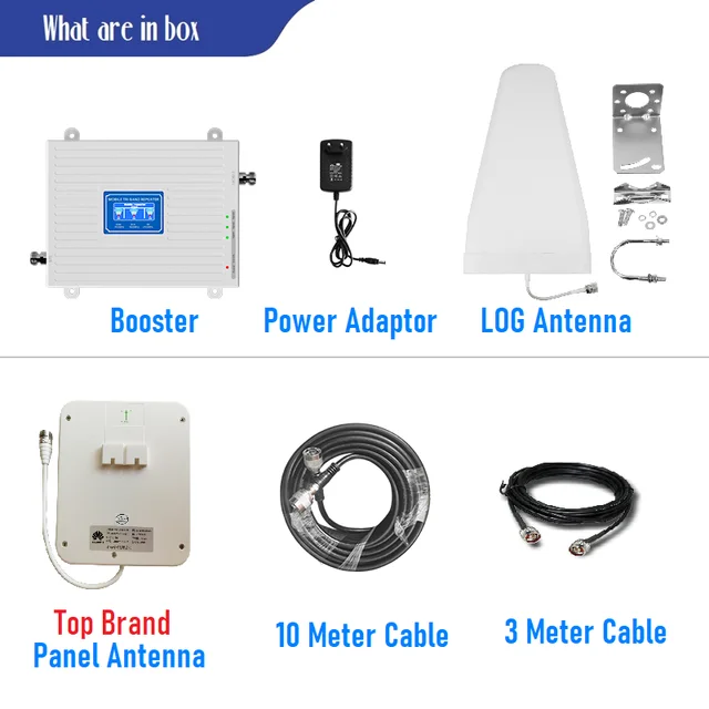 Store Home Products ChoiceDay Feedback