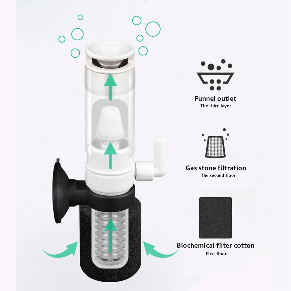 Aquarium Filter Practical Fish Tank Biochemical Sponge Filters Mini ...