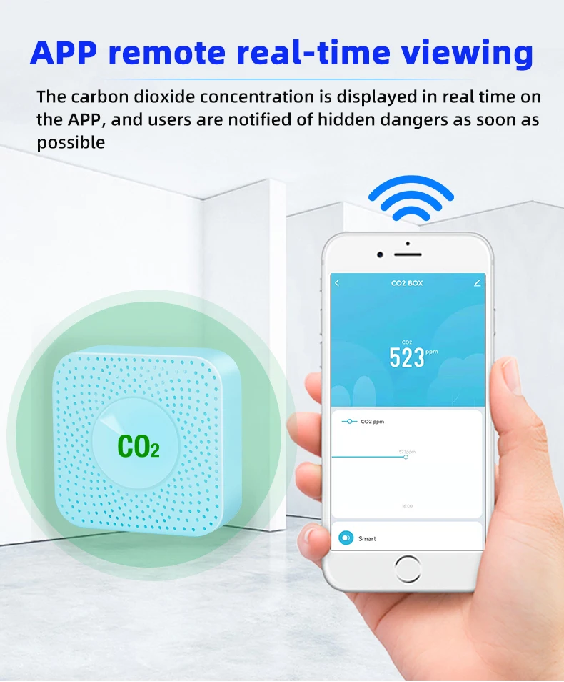 Carbon Dioxide Detector | Co2 Smart Life Detector | Sensors Co2 Smart ...