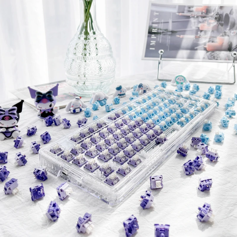 Store Home Products ChoiceDay Feedback