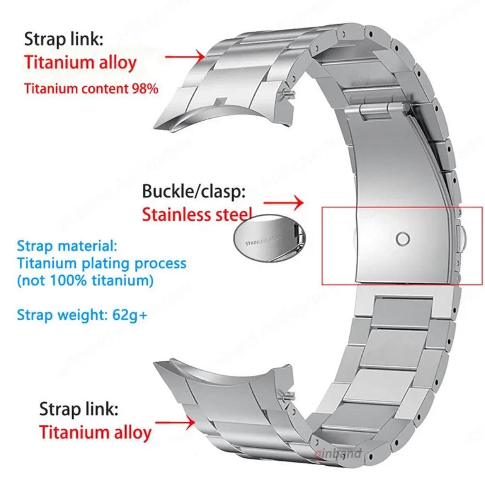Premium Titanium Alloy Watch Strap - No Gap Design for Watch 6 Classic ...