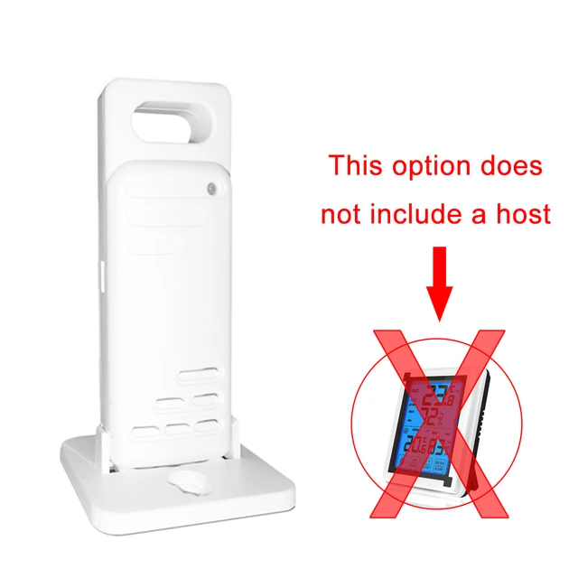 Store Home Products ChoiceDay Feedback