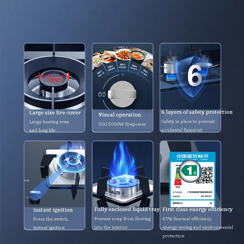 Modern Triple Gas Burners