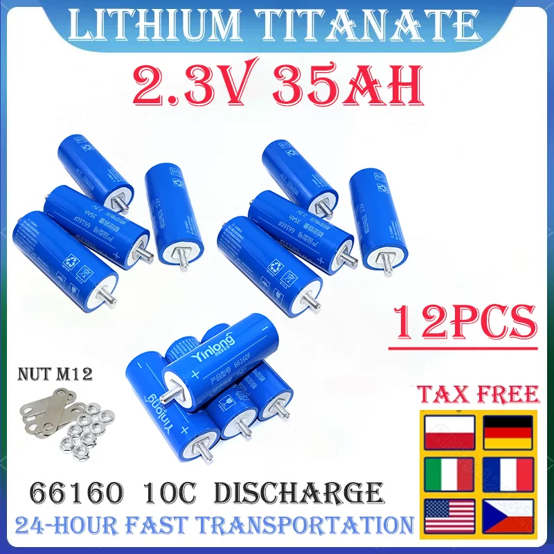 Store Home Products Getaway Deals Feedback