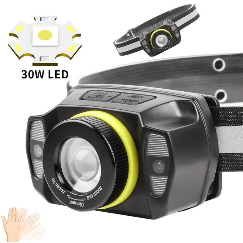 Mini Sensor Headlamp Rechargeable White Laser LED Headlight with Red ...