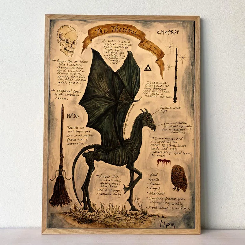 Peruvian Vipertooth Dragon