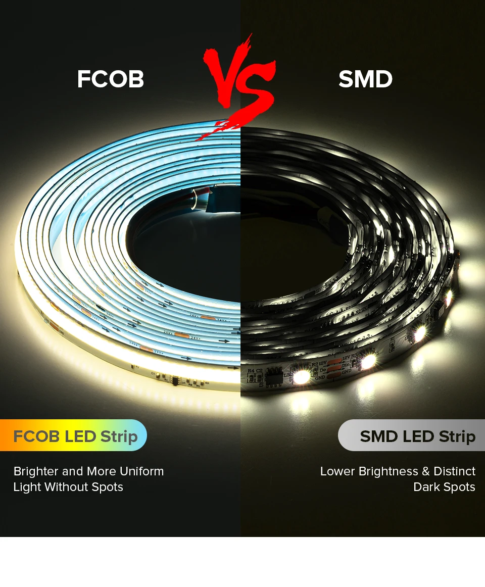 FCOB FOB COB IC LED Light Strip 360LEDs Addressable 10mm 24V 60W 5m Hi ...