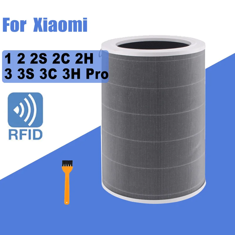 Para-Xiaomi-Mi-purificador-de-aire-1-2S-2C-2H-3-3S-3C-3H-Mijia-HEPA.png