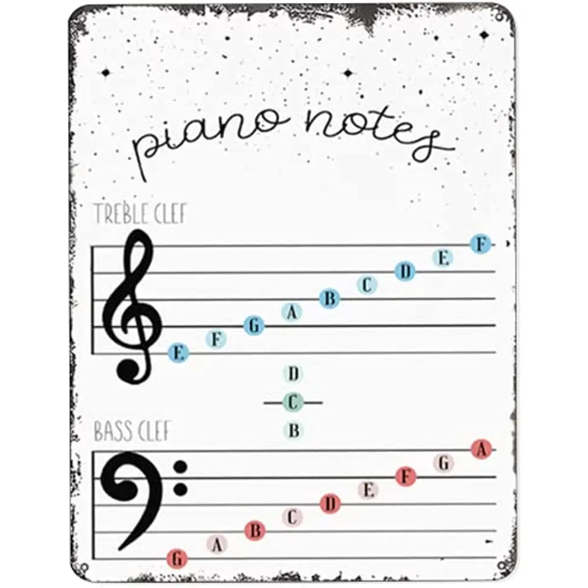 Bass And Treble Clef