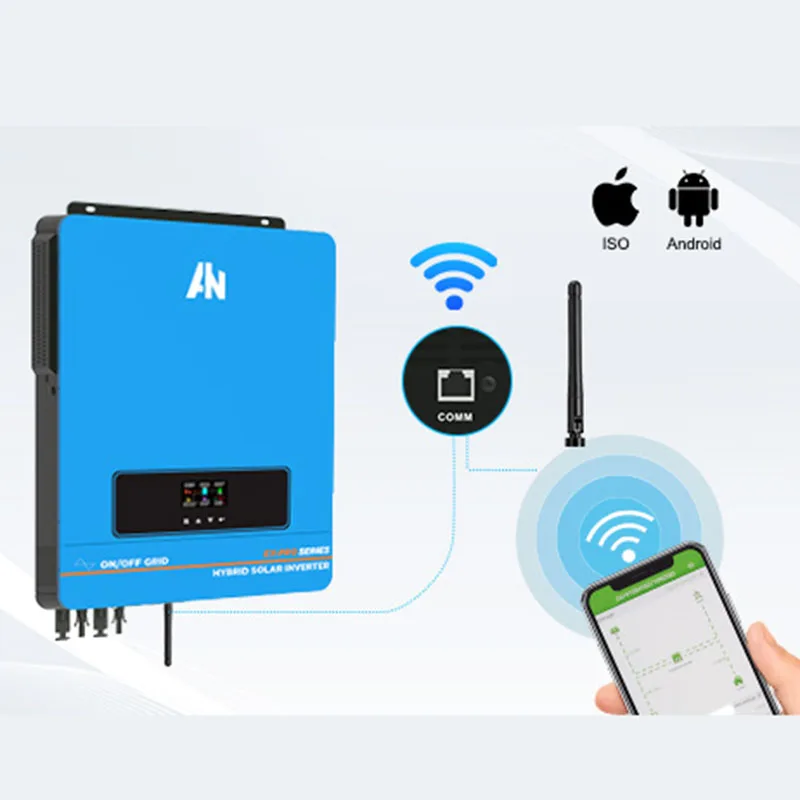 Anern AN-MPSG MPPT Hybrid Solar Inverter User Manual, 60% OFF