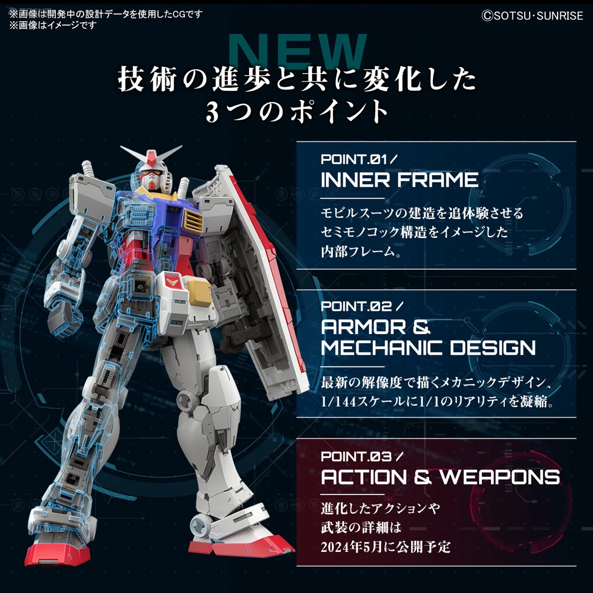 RG 1/144 RX-78-2 Gundam Ver.2.0 First Gundam Model Kits BANDAI – ROLKO tech