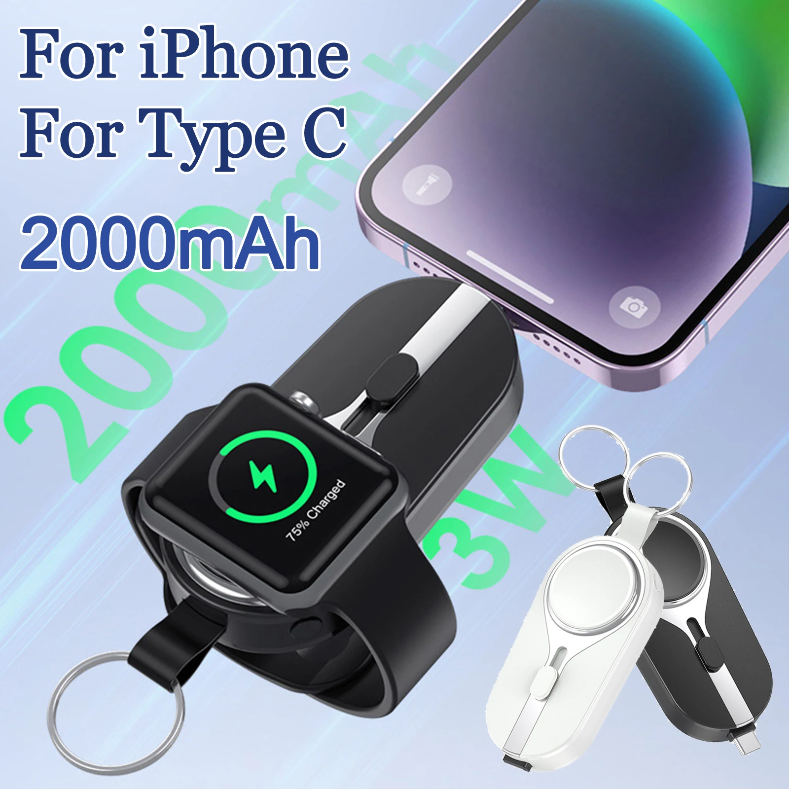 Store Home Products ChoiceDay Feedback