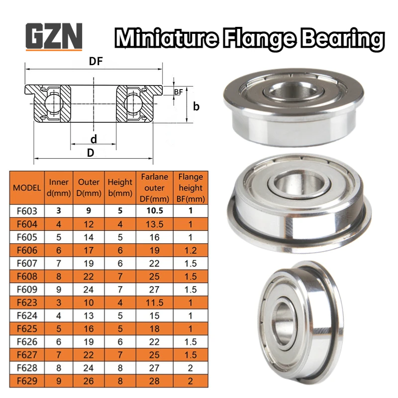 5pcs-Miniature-Mini-Flange-Bearing-F603-604-605-606-607-608-623-624-625 ...