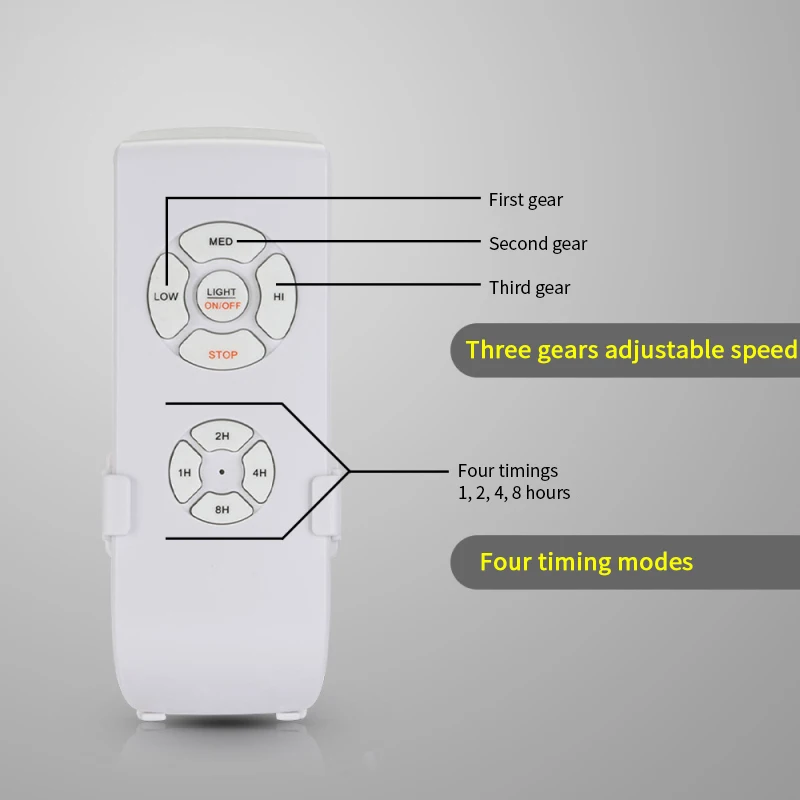 Tuya-WIFI-Smart-Ceiling-Fan-Controller-Light-Tuya-smart-Life-APP-Speed ...