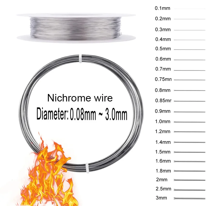 Fil-chauffant-en-alliage-nichrome-fil-chauffant-diam-tre-0-08mm-3-0mm ...