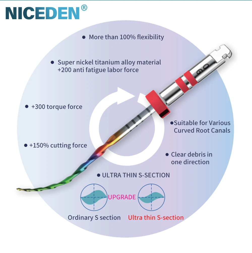 Niceden Dental Tools 5 pcs box High Quality Dental Heat Activated Root ...