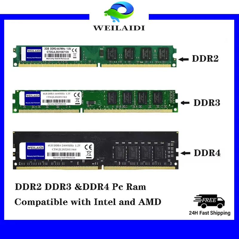 Mem-ria-Ram-DDR2-DDR3-DDR4-2GB-4GB-8GB-16GB-32GB-PC2-667-800-PC3-1333.jpg