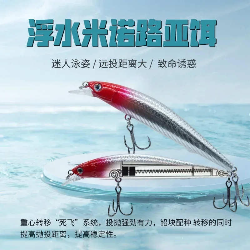 Floating-Minolua-bait-long-throw-Floating-Minolua-center-of-gravity ...