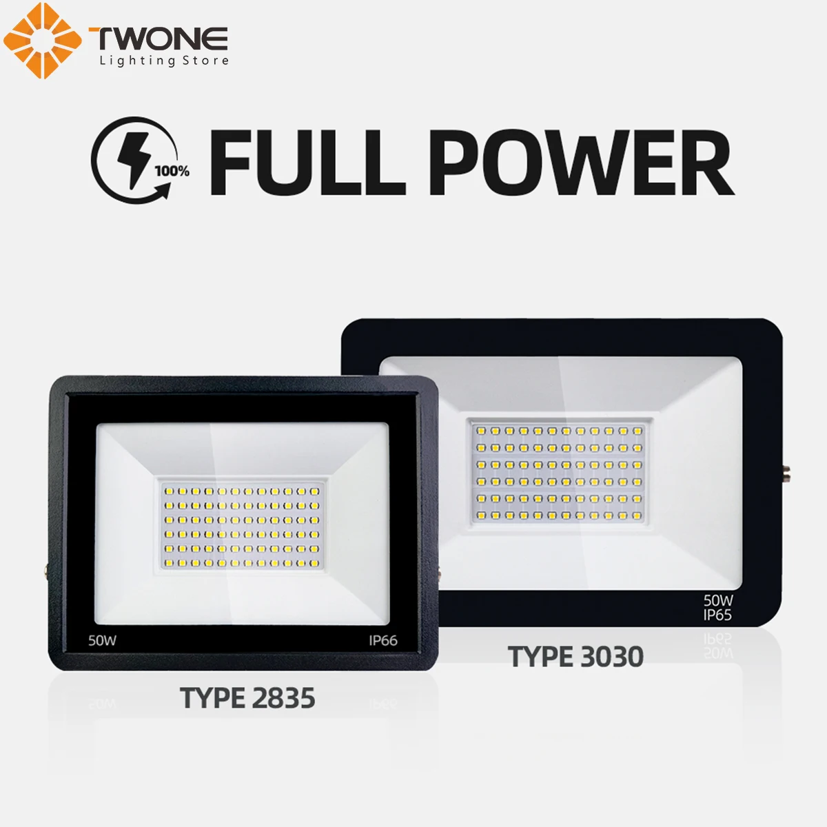 Led Flood Light 220v Outdoor Waterproof | Outdoor Led Projector 220v ...