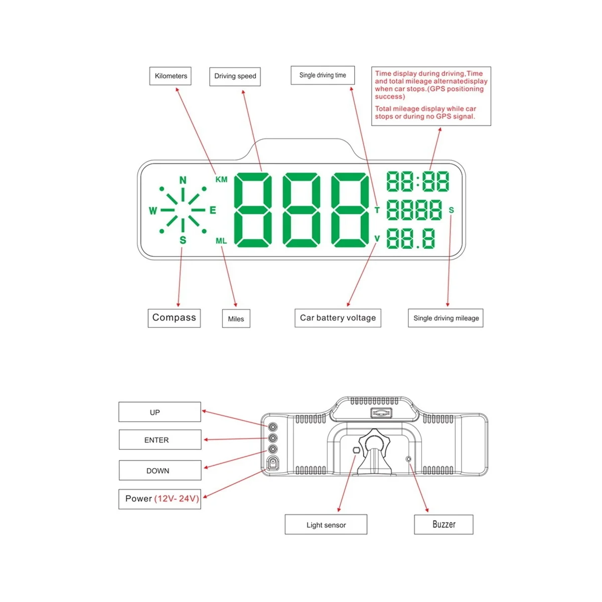 Store Home Products Feedback