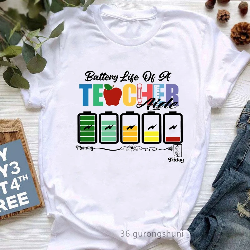 Battery-Life-Of-A-Teacher-Monday-To-Friday-Graphic-Print-T-Shirt-Women ...