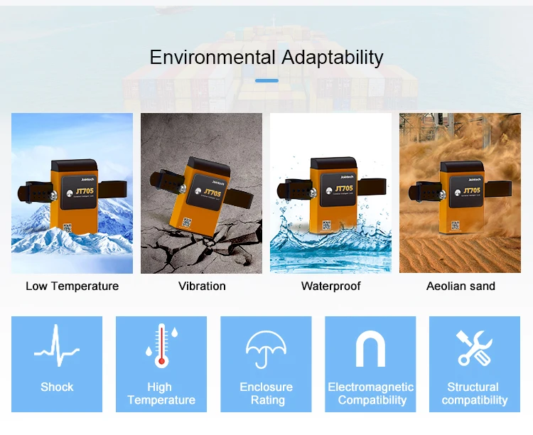 Jointech JT705A red 4G -candado satelital inteligente con GPS, contenedor de seguimiento – GPS ...