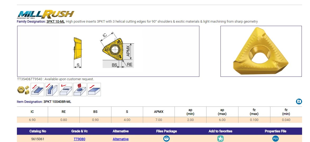 Page Not Found - Aliexpress.com