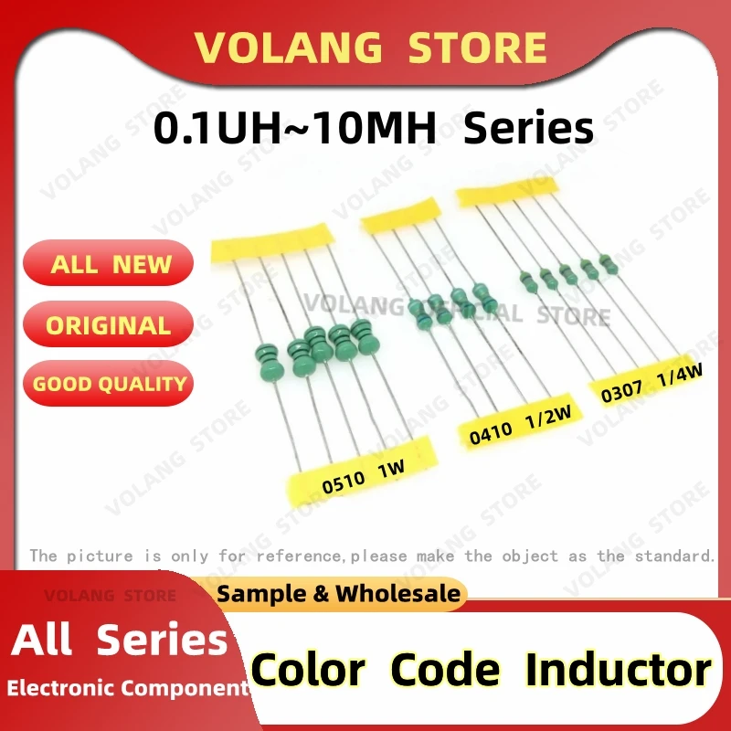 Inductor Color Code