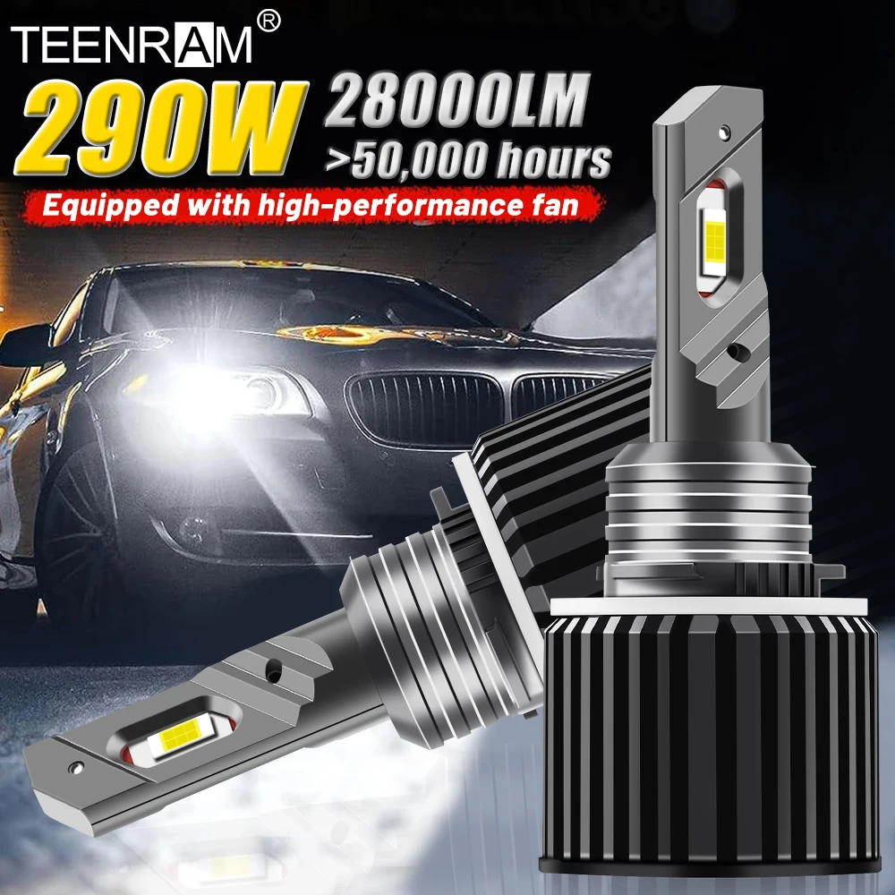 2Pcs Turbo H15 LED Headlight Bulbs 290W 28000LM Canbus Car Lights 12V ...