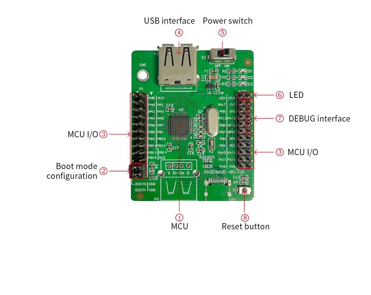 Ch32v003 Development Board Kit Risc V Tujuan Umum 32 Bit 42 Off