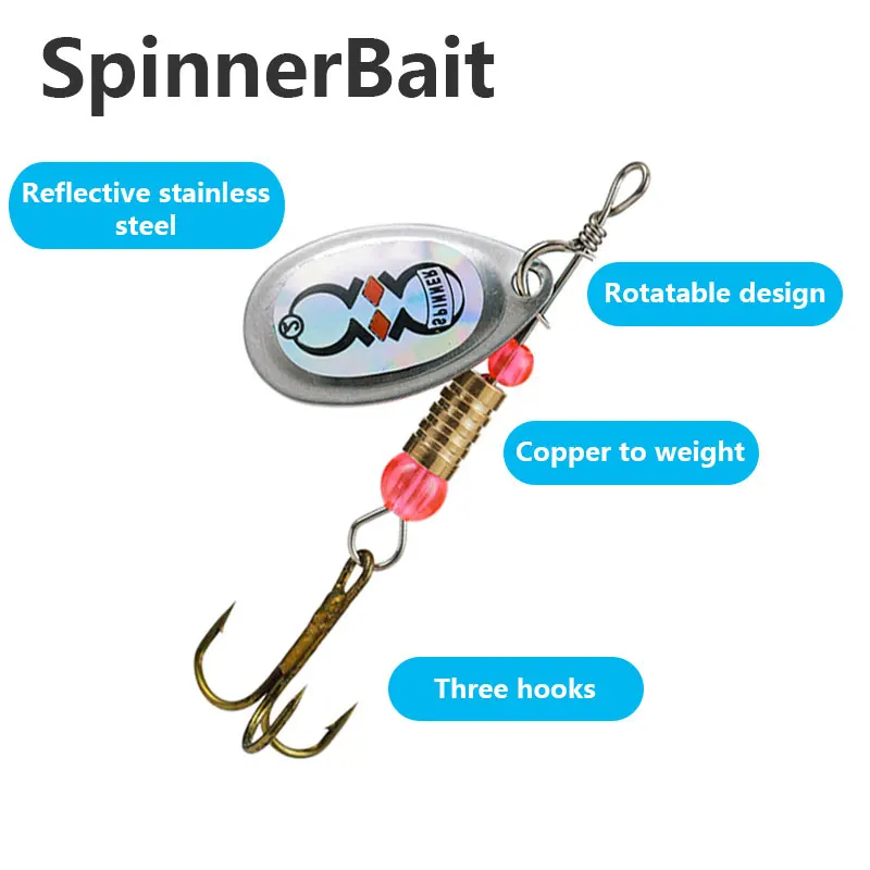 Jig Spinner Bait Kit With Tackle Box 3g Rotating Spinner For Pike ...
