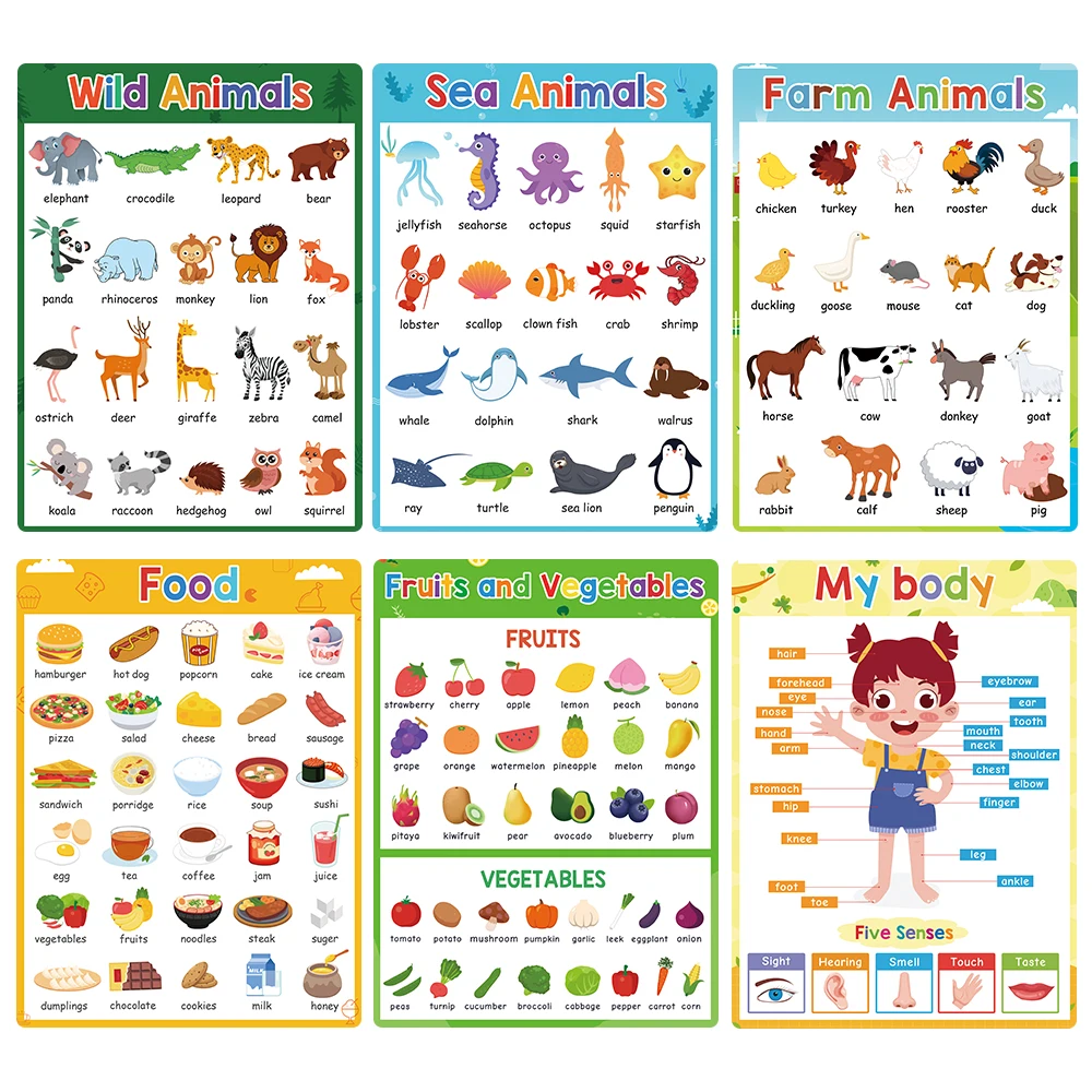 Educational-Posters-for-Preschool-Kids-English-Words-Learning ...