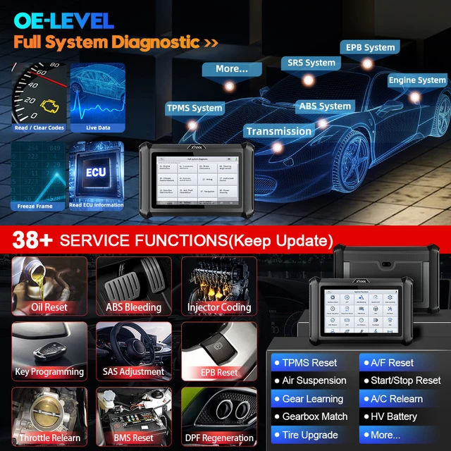 [Recommended product] The XTOOL D7S: The Ultimate Diagnostic and ECU Coding Solution for ...
