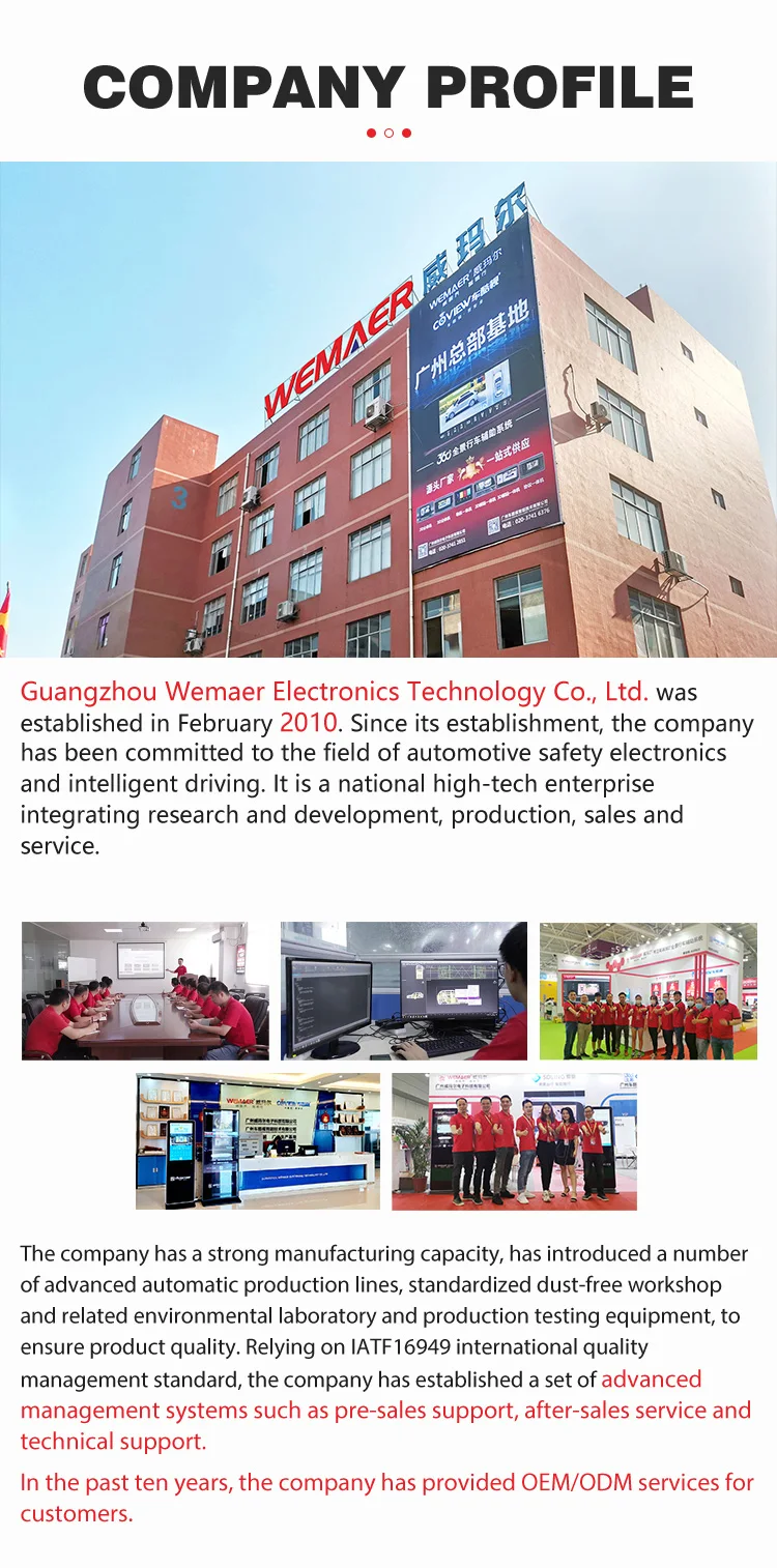 Автомобильная камера OEM 360, безопасная разделенная автоматическая стереосистема ночного ...