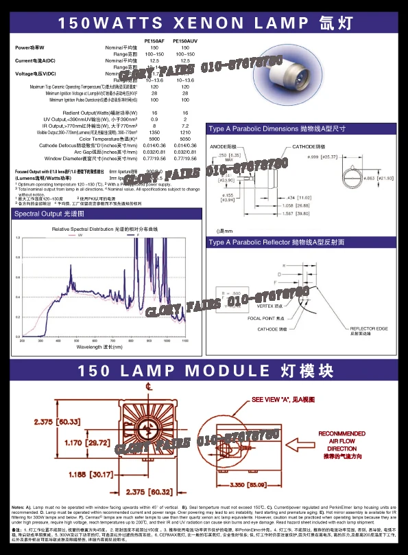 EXCELITAS CERMAX PE150AF 150W Bulb Fujinon Luxtec Xenon Lamp ...