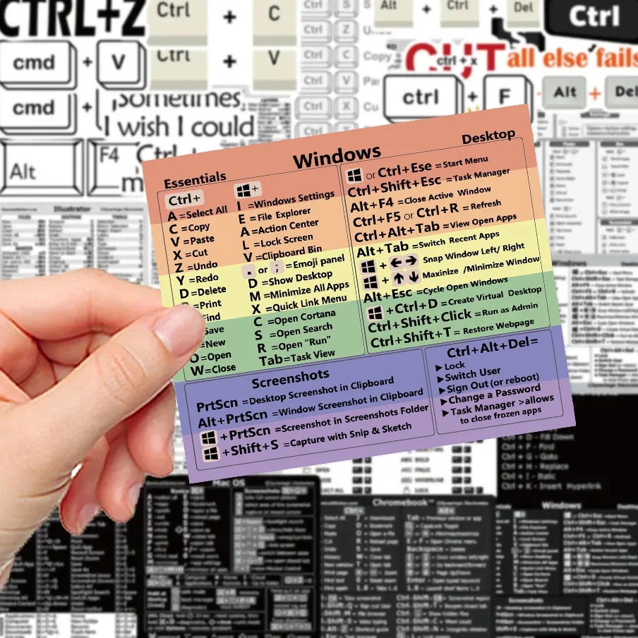 Multitudinous-Quick-Reference-Keyboard-Shortcut-Stickers-for-Apple ...