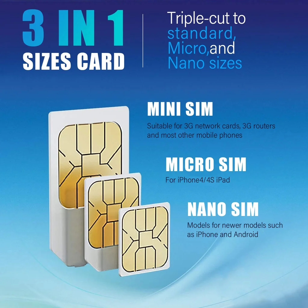 Indonesia PrePaid Sim Cards Travel Unlimited Internet Card, 07/05/2023
