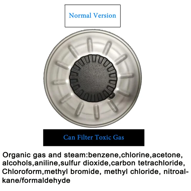 Alloy Level 2 Black 40MM Interface Organic Ammonia Acid Gas Filter ...