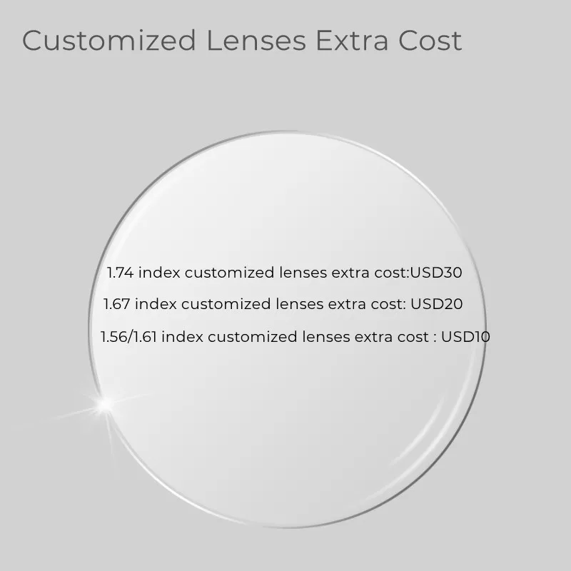 Customized-Prescription-Lenses-Extra-Cost-High-Cylinder-Price-Link.jpg