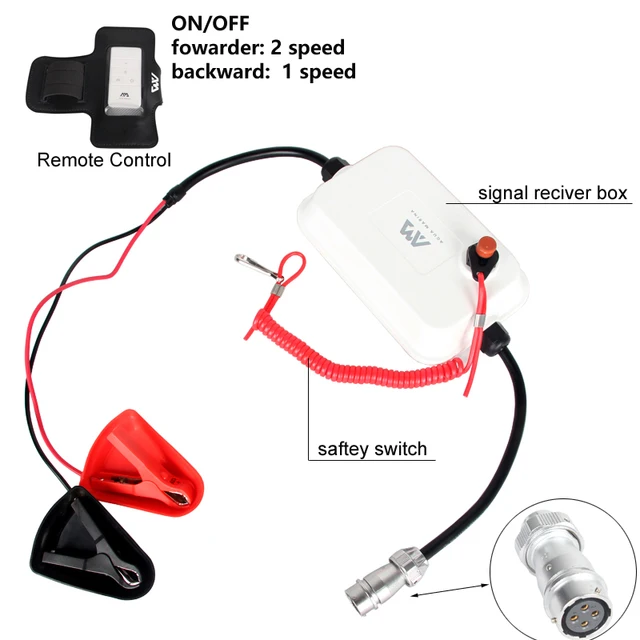 Store Home Products Summer Sale Feedback