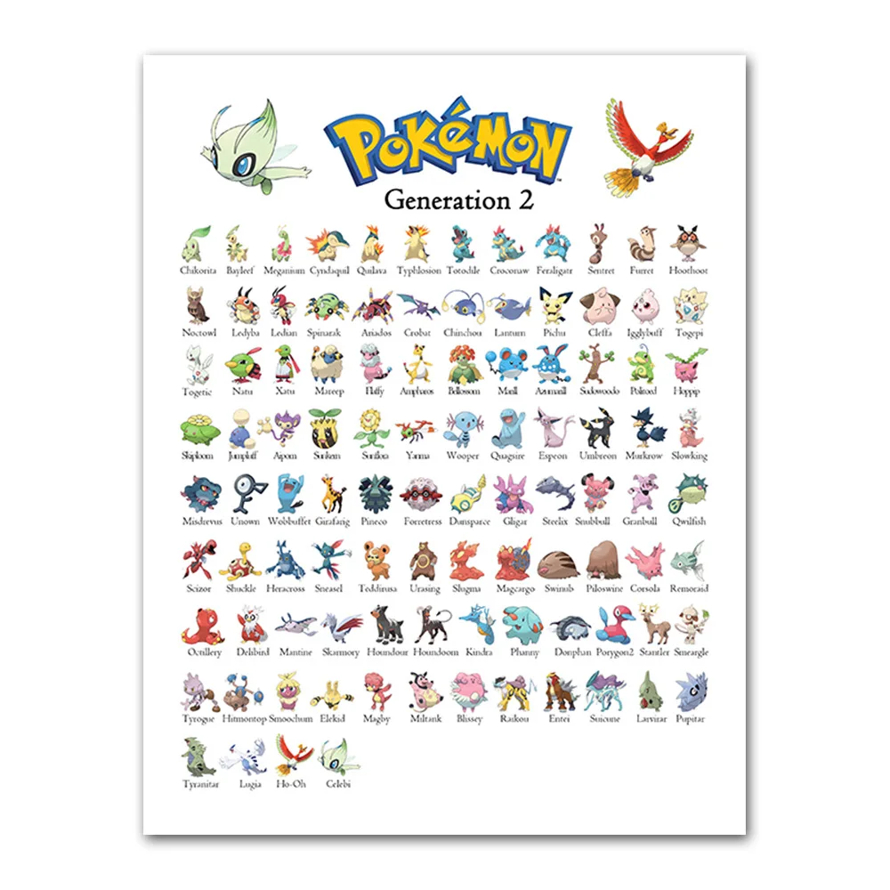 Pokemon Evolution Chart Pikachu