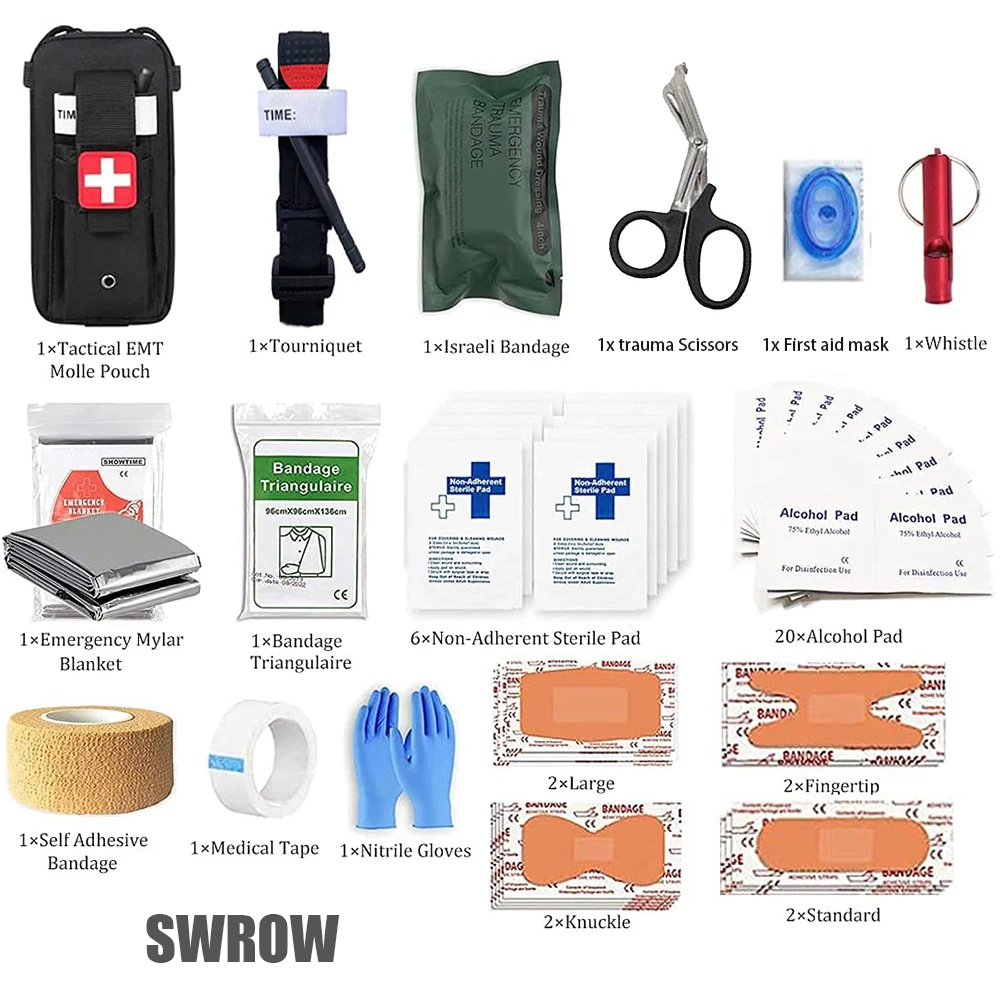 Survival Kit Contents List