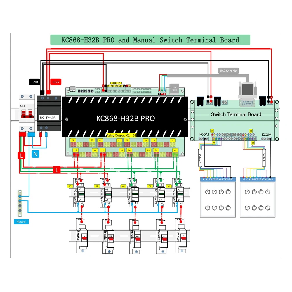 Kincony-contr-leur-intelligent-KC868-H32B-Pro-wi-fi-Ethernet-ESP32-relais-Tuya-monter-soi-m.jpg
