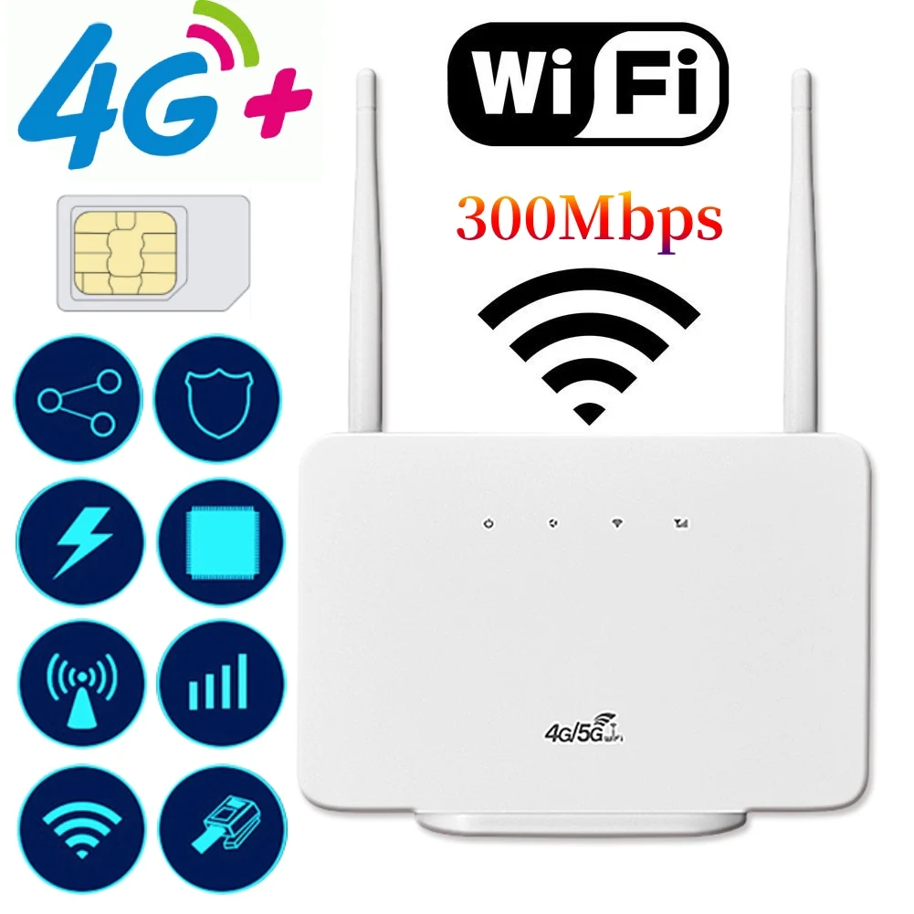 4G-LTE-CPE-Wireless-Router-4G-Modem-300Mbps-RJ45-LAN-WAN-External ...