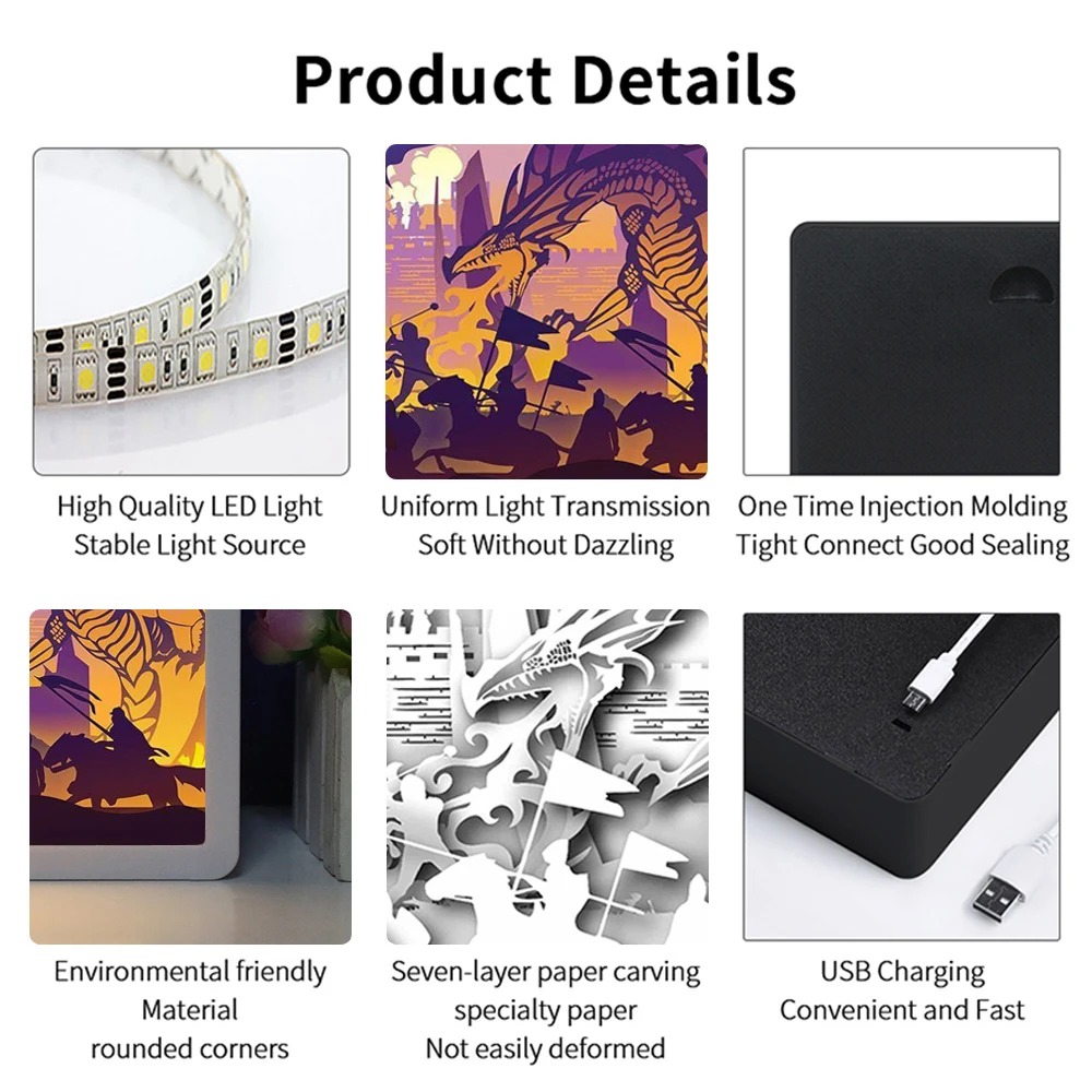 Building A Light Tight Box