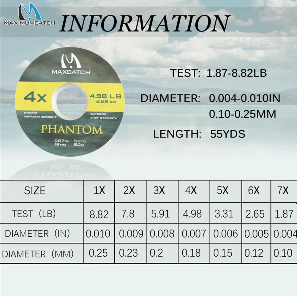 Fly Fishing Nylon Tippet Line – All Things Outdoor