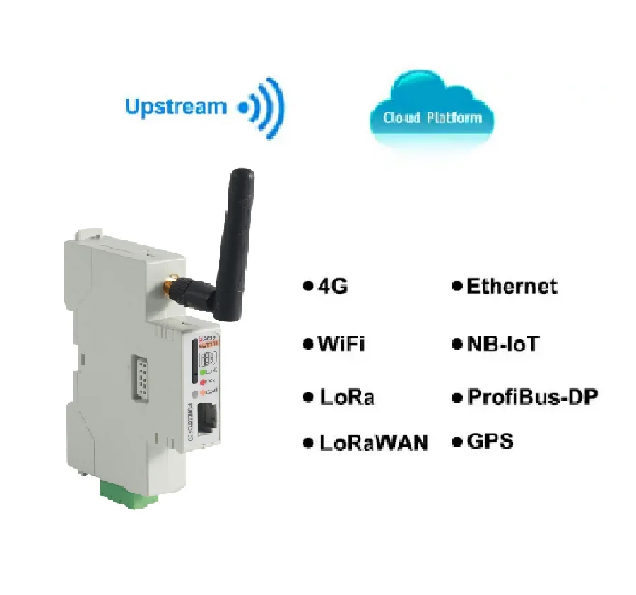Acrel-AWT100-Smart-Device-Din-Rail-Wireless-Communication-Terminal-with-4G-LoRa-LoRaWAN-Wifi ...