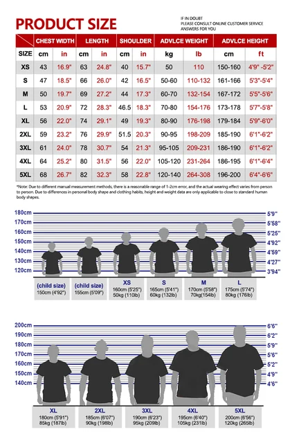 Tupac zodiac chart 60 photos - Astrologytoyou.com